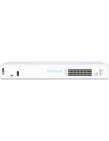 Firewall.Shop: Nr. 1 für Sophos Firewalls, UTM & Lizenzen